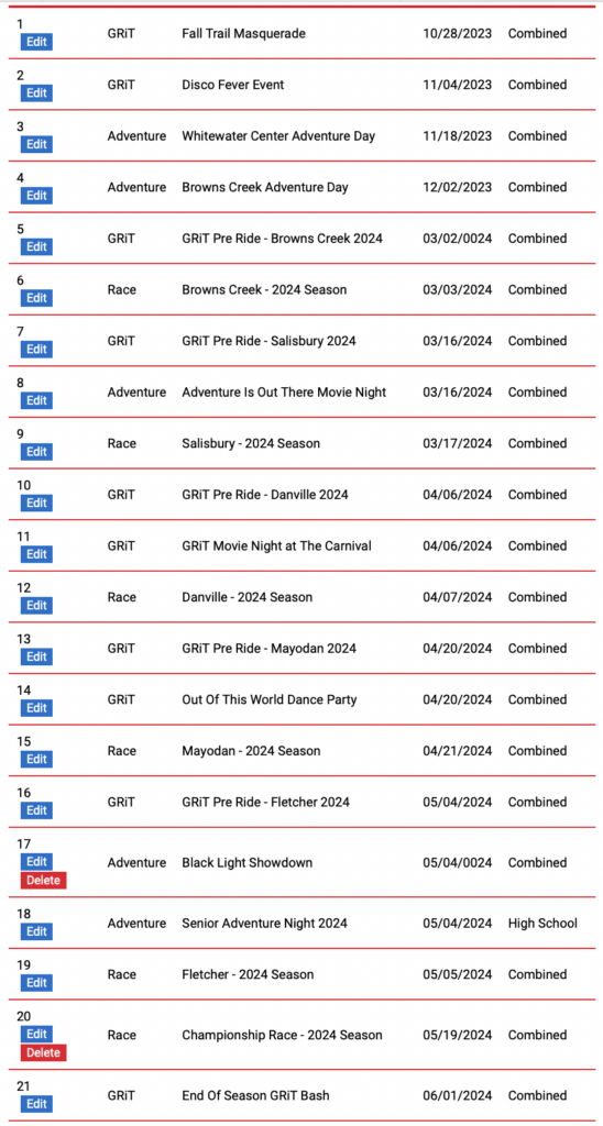 Register to Ride - North Carolina ICL